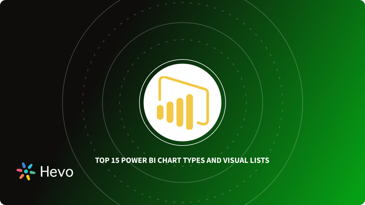 15 Best Power BI Chart Types and Visual Lists | Hevo