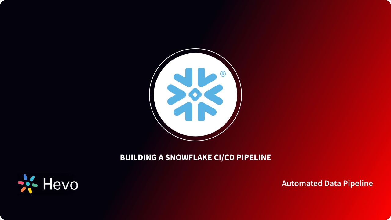 Building Snowflake CI CD Pipeline using Azure DevOps & FlyWay ...