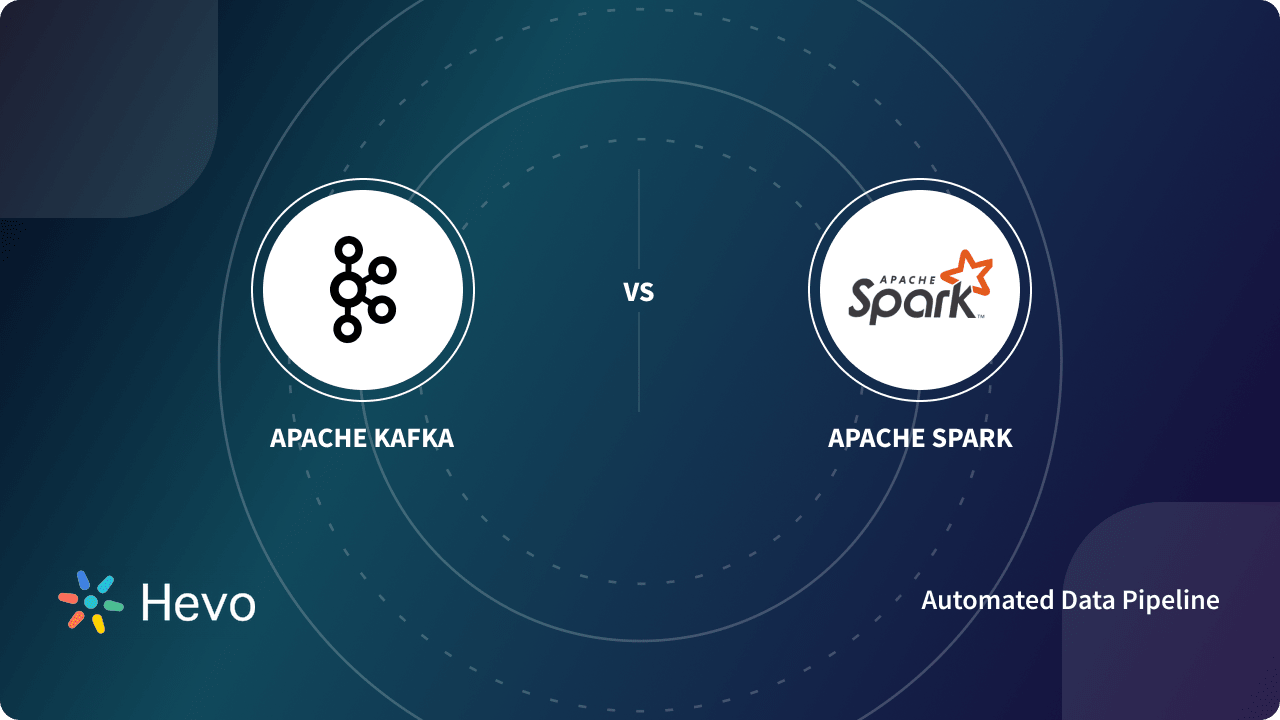 Apache Kafka vs Spark: 5 Critical Differences to Simplify Understanding ... Apache Kafka vs Spark: 5 Critical Differences to Simplify Understanding ...