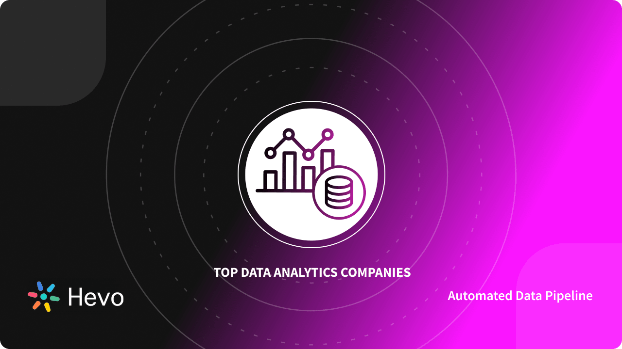 Top 10 Successful Data Analyst Company in 2024 | Hevo