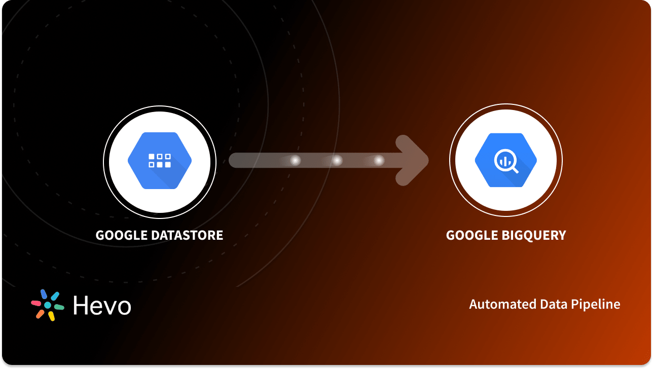 DataStore to BigQuery in 2 Simple Ways - Hevo Data