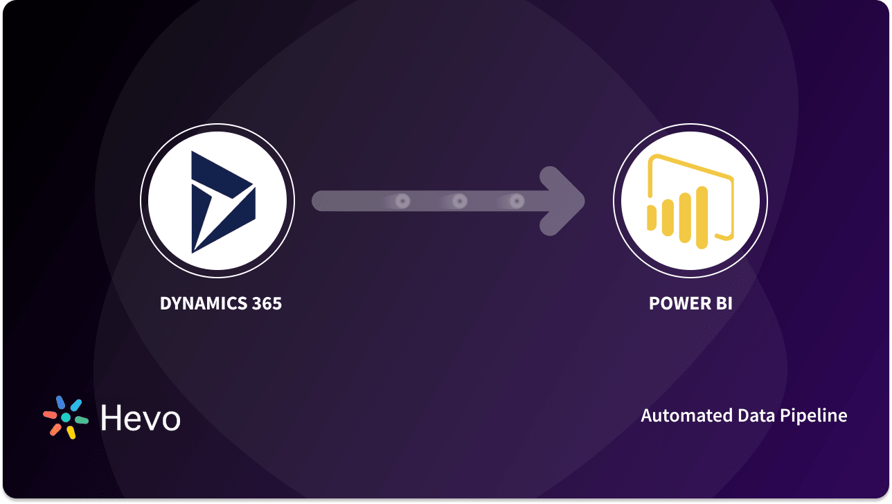 How to integrate Power BI-Dynamics 365? - The Ultimate Guide