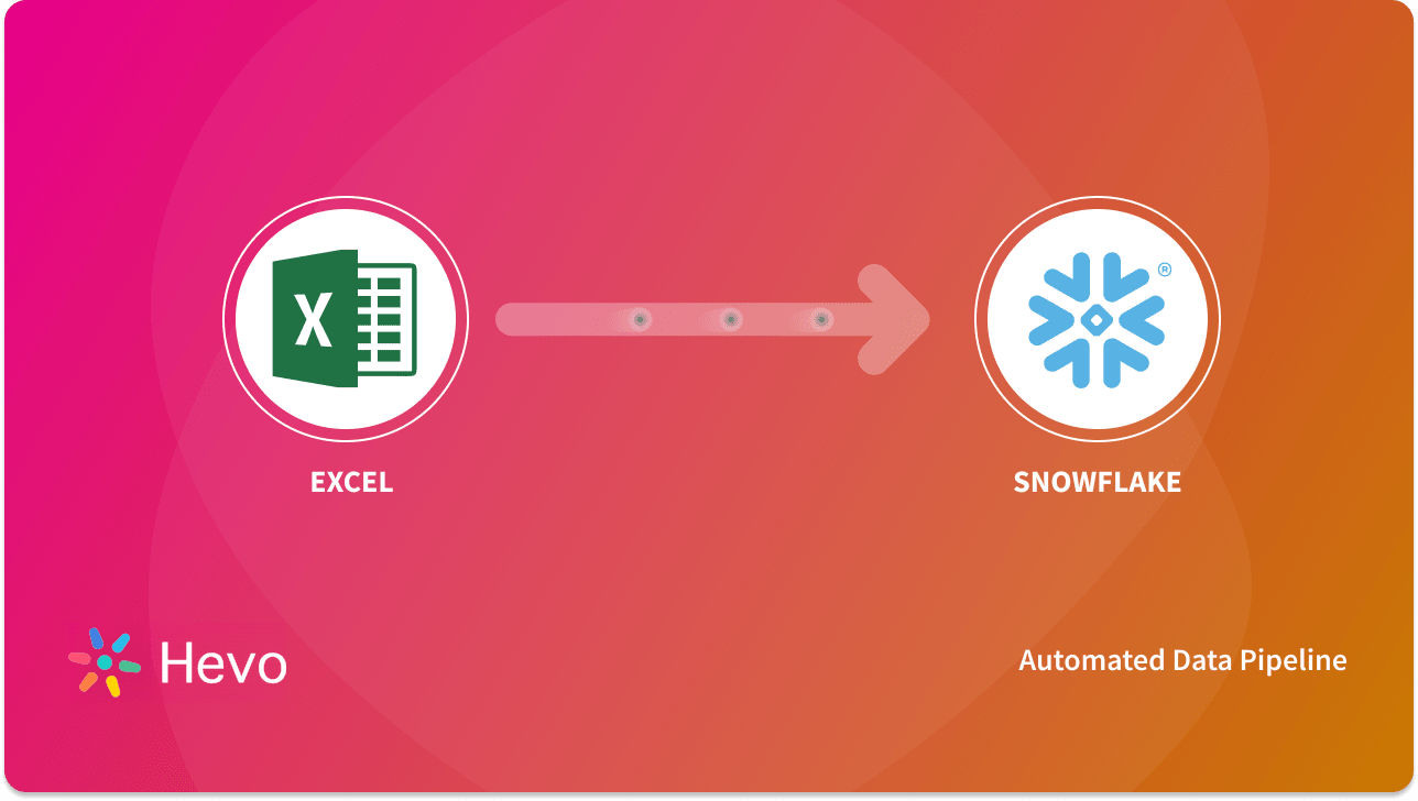 Excel Snowflake Integration: 2 Easy Methods - Learn | Hevo