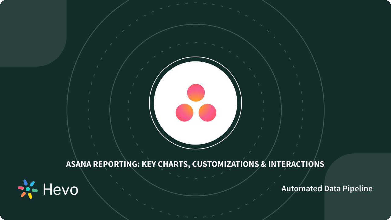 Asana Reporting: Key Charts, Customizations & Interactions Simplified 101