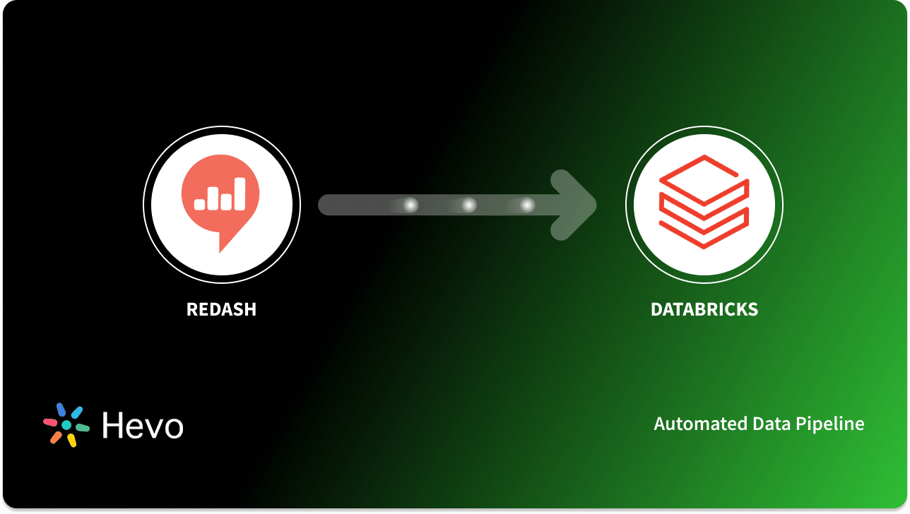 Redash Databricks Integration: 4 Easy Steps - Learn | Hevo Redash Databricks Integration: 4 Easy Steps - Learn | Hevo