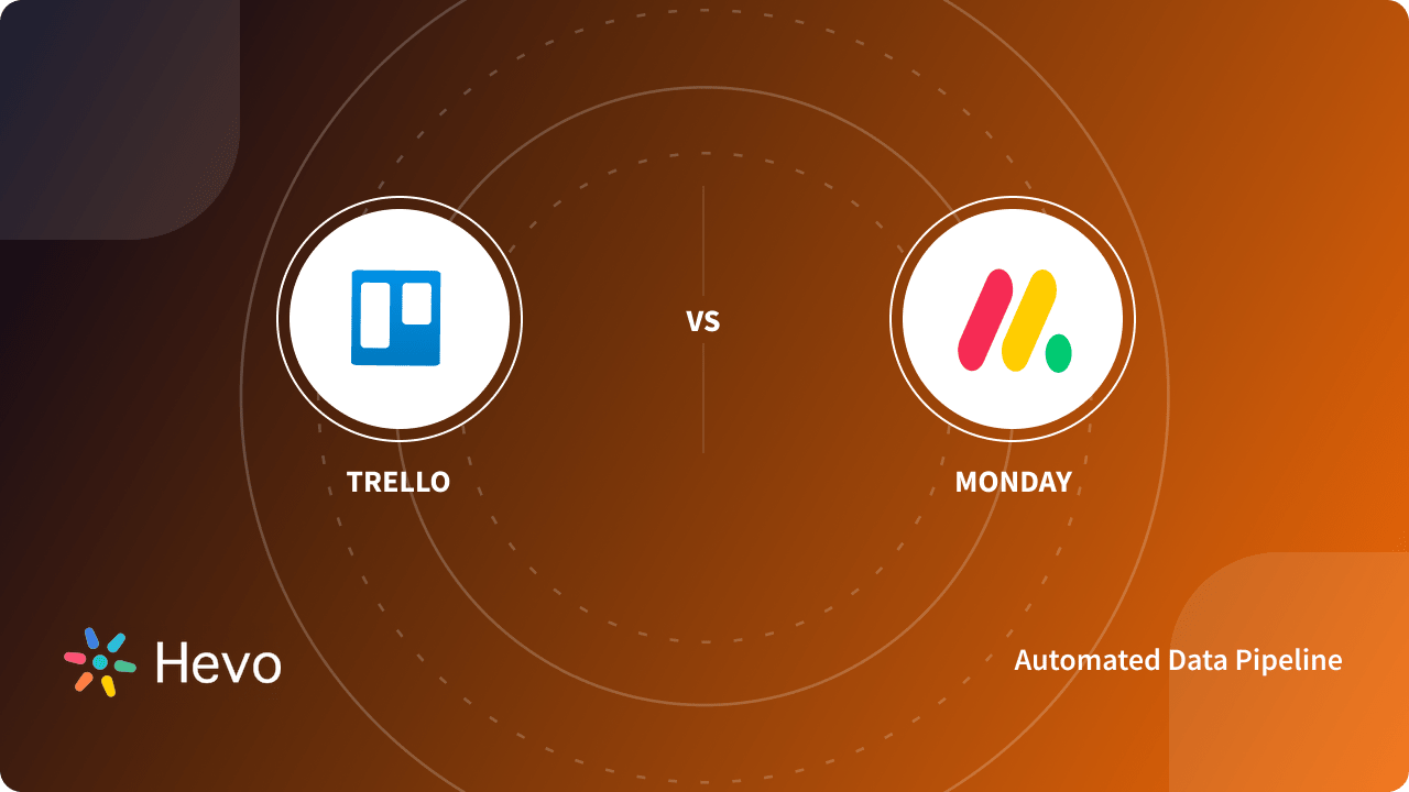 Trello vs Monday: 6 Critical Differences