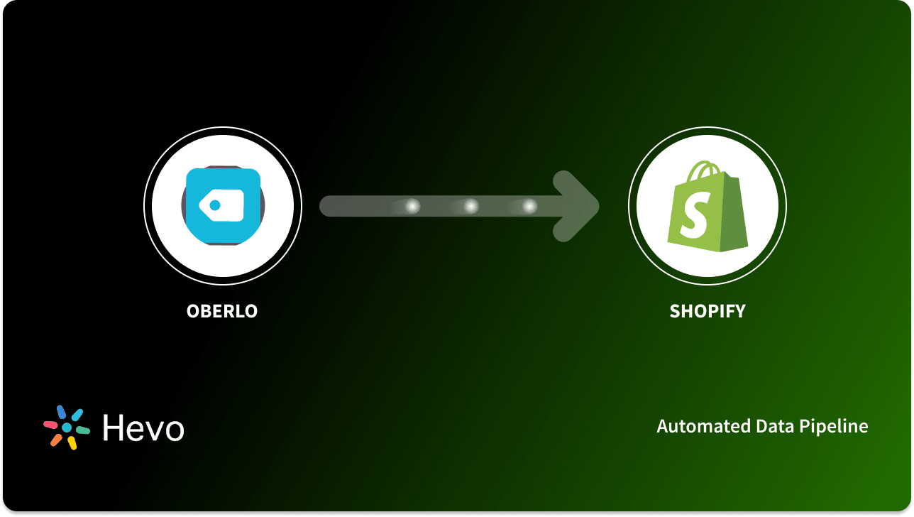 Oberlo Shopify Integration: 11 Easy Steps - Learn | Hevo