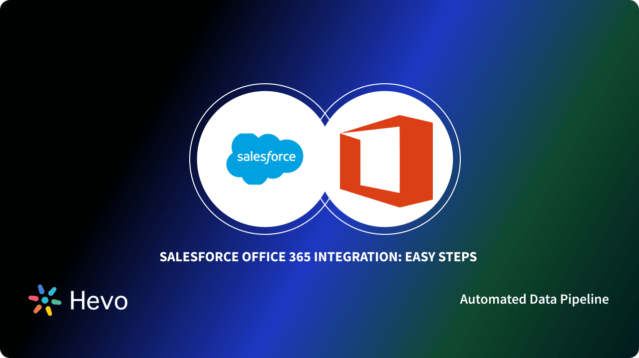 Salesforce Office 365 Integration: Easy Steps - Learn | Hevo