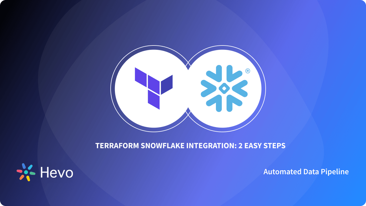 How to Perform Terraform Snowflake Integration Easily