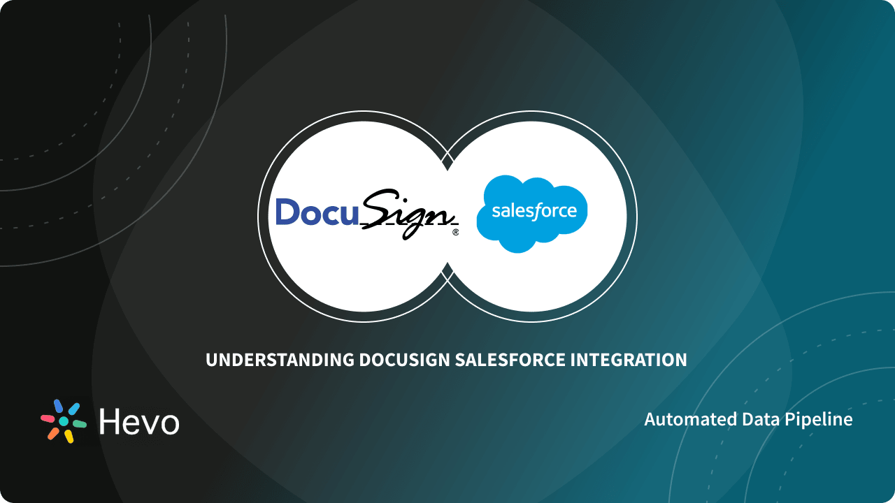 Docusign Salesforce Integration 2 Easy Steps