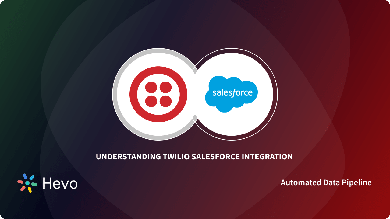Twilio Salesforce Integration: 7 Easy Steps - Learn | Hevo
