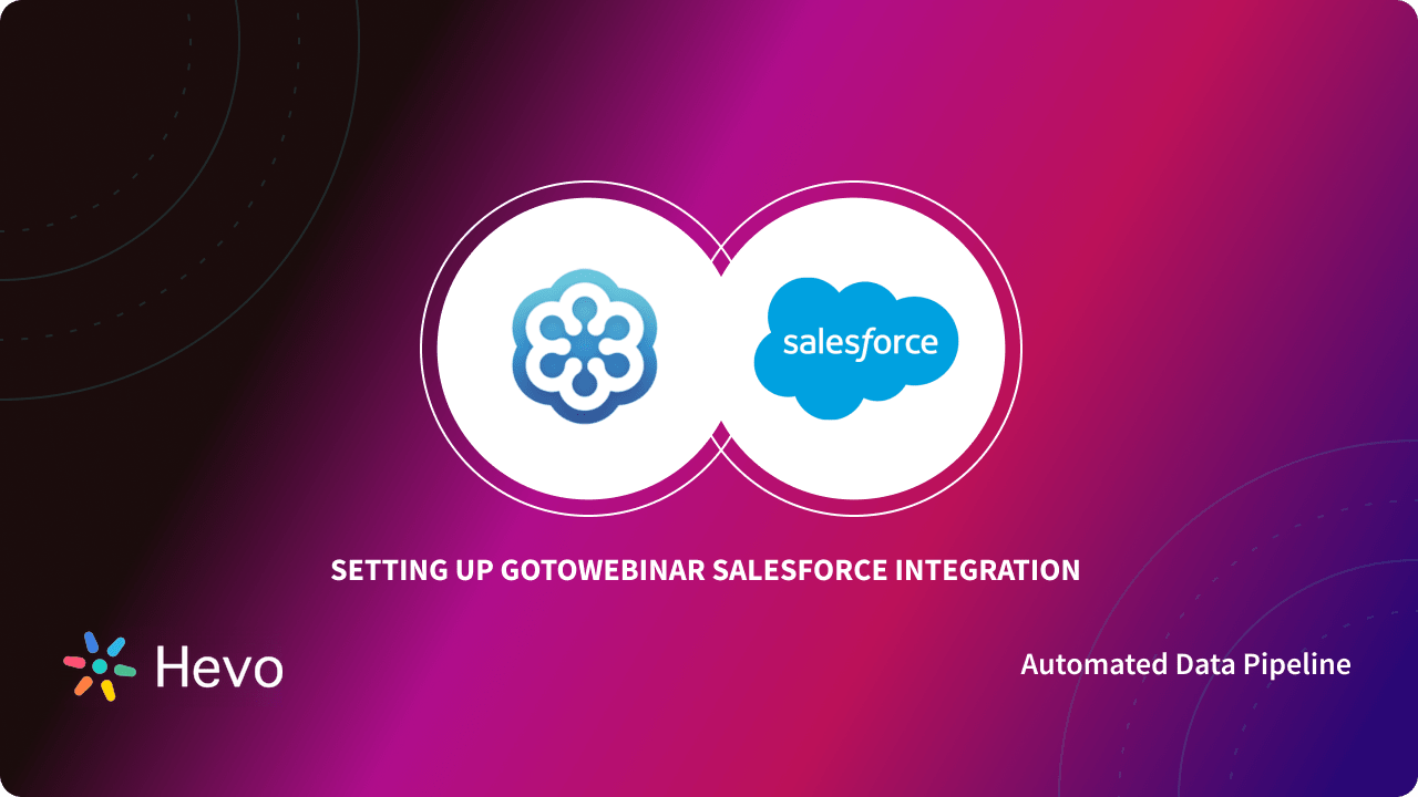 GoToWebinar Salesforce Integration: 4 Easy Steps