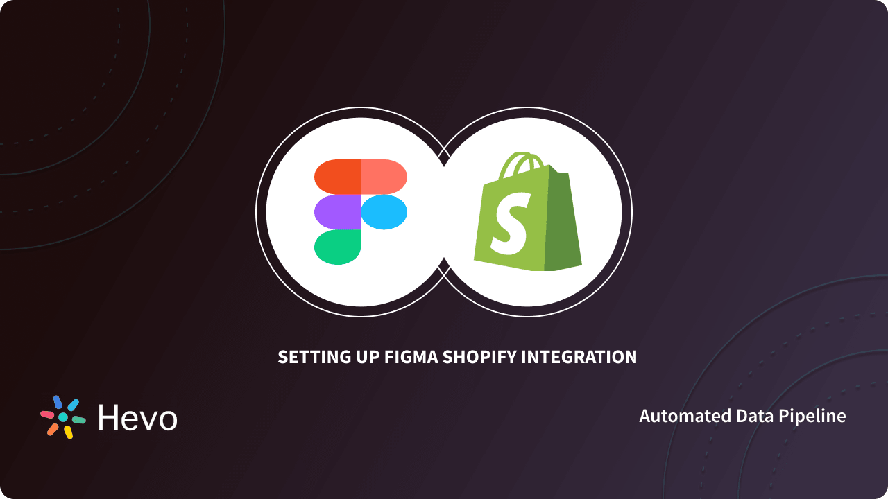 Figma to Shopify: 2 Easy Steps - Learn | Hevo