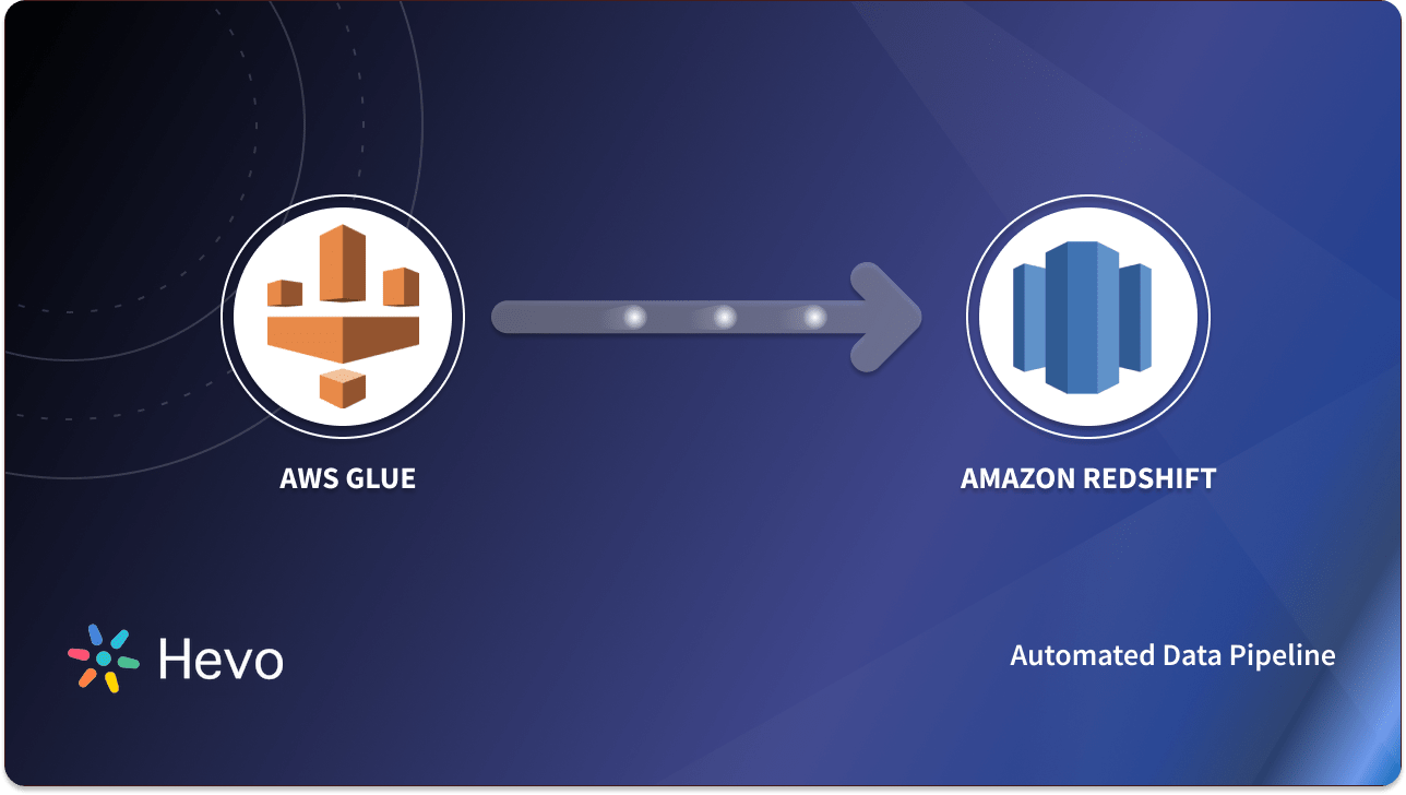 AWS Glue to Redshift Integration: 4 Easy Steps | Hevo