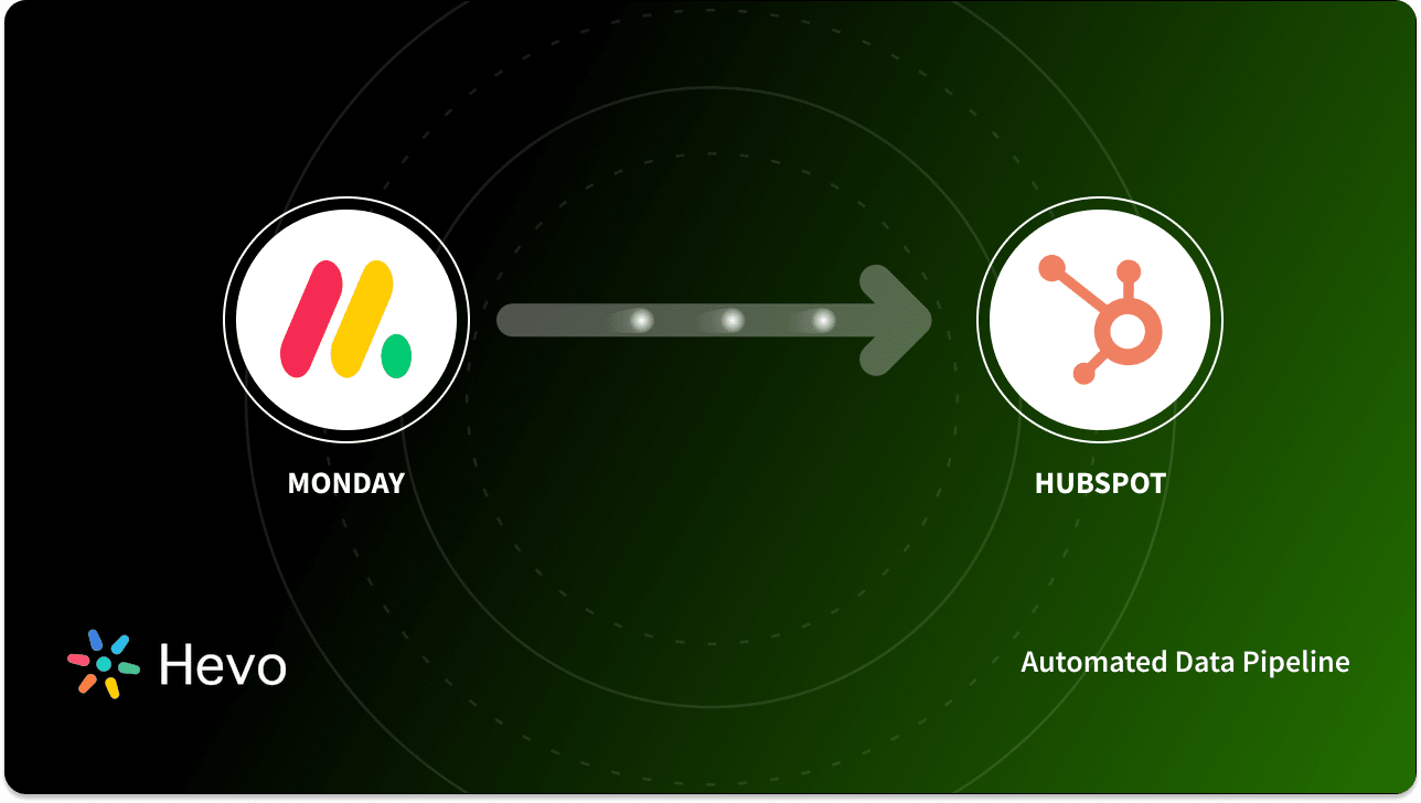 Setting Up HubSpot Monday Integration: Made Easy 101 | Hevo