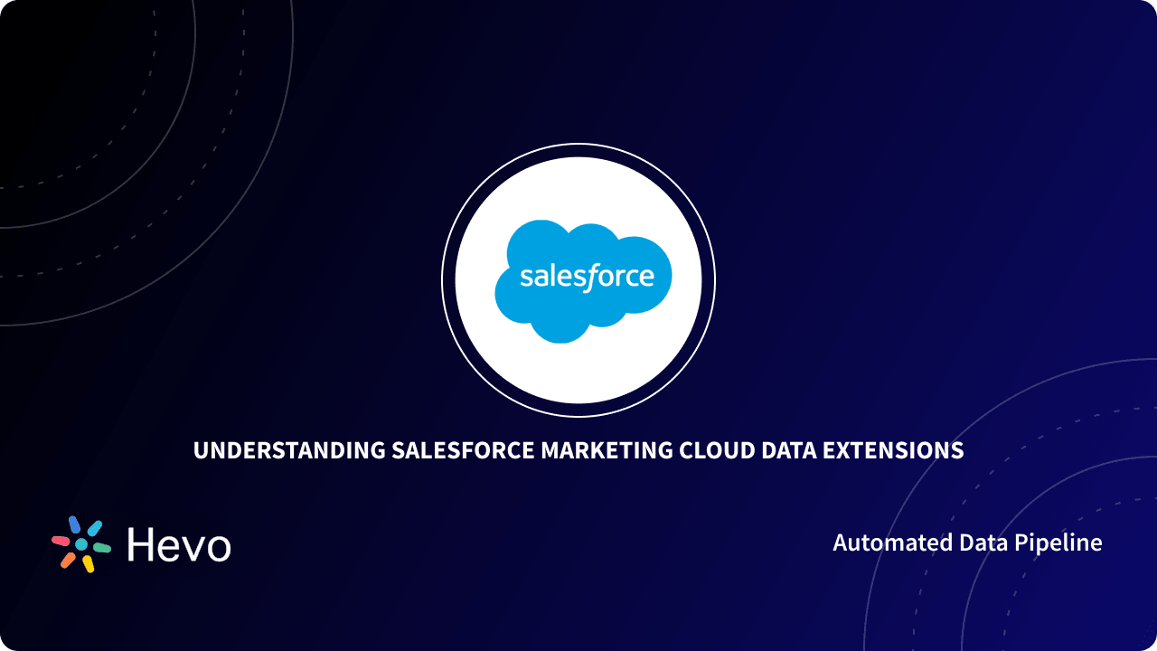 Salesforce Marketing Cloud Data Extensions: Easy Guide