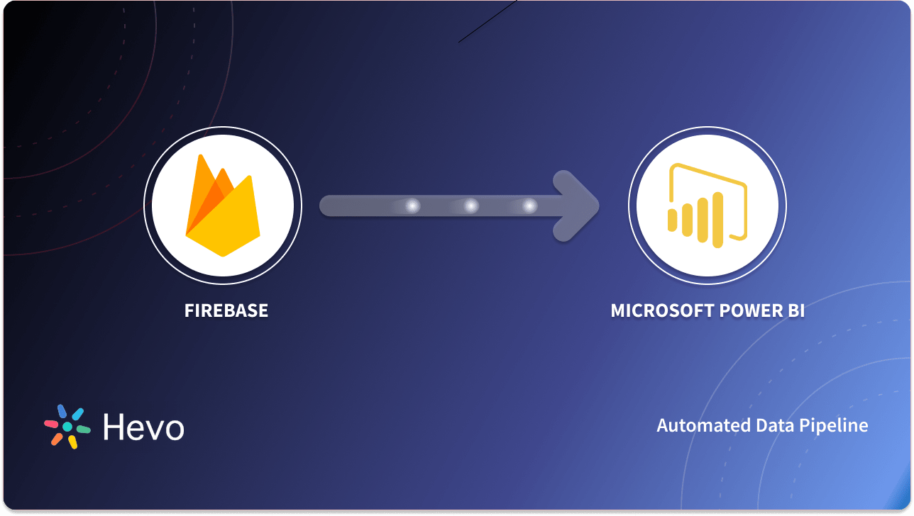 Setting up Firebase Power BI Integration: 3 Easy Methods | Hevo