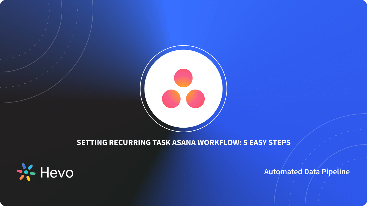 Setting Recurring Task Asana Workflow: 5 Easy Steps