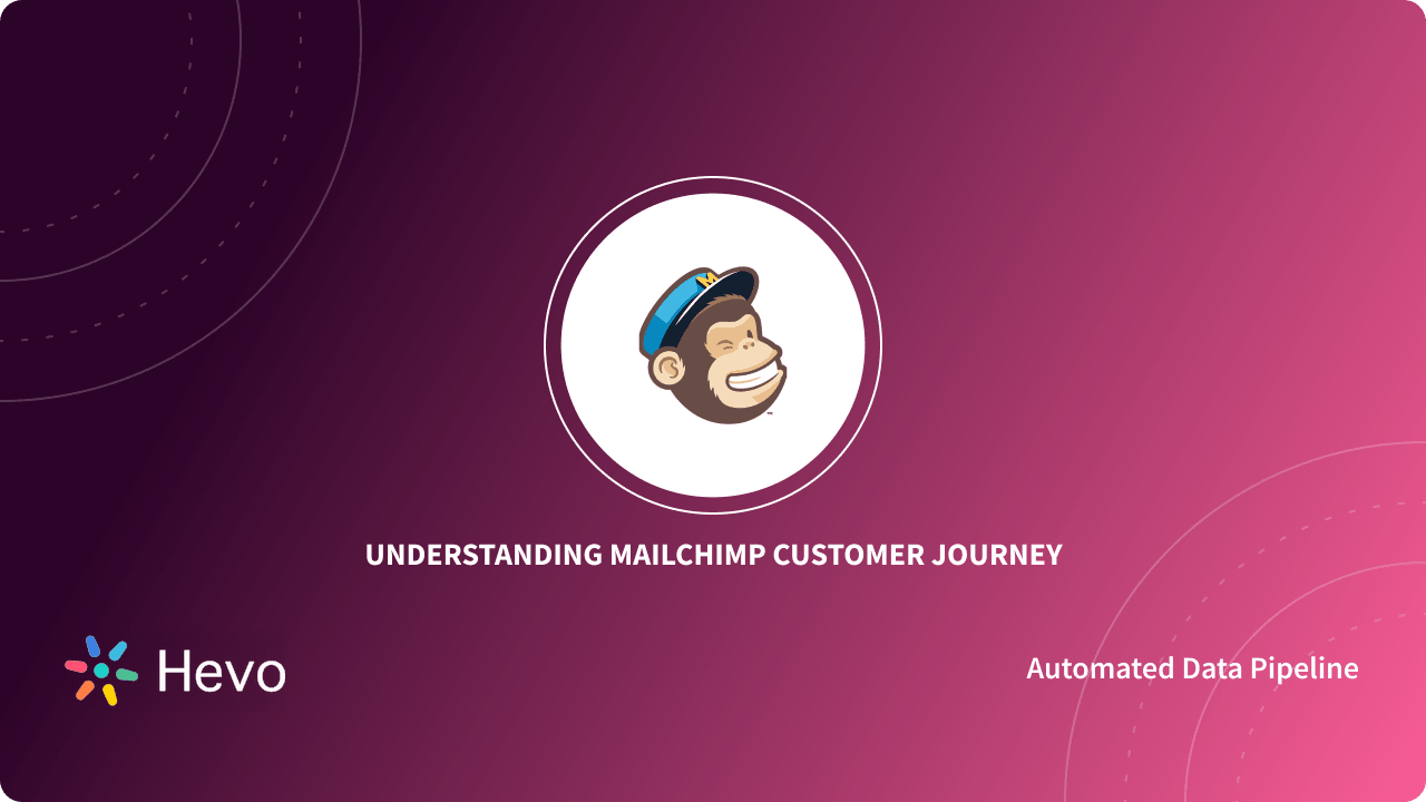 Mailchimp Customer Journey Simplified: 7 Easy Steps