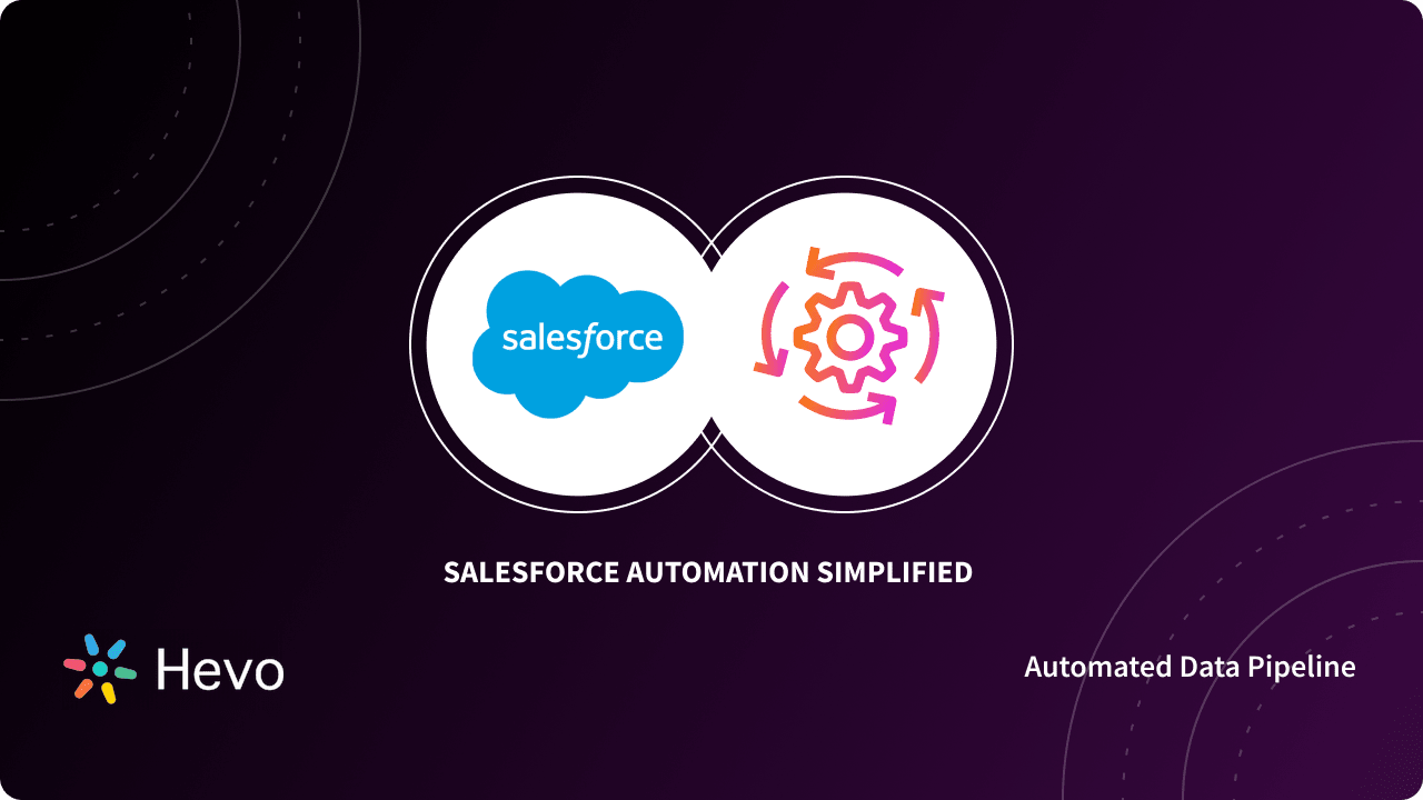 Salesforce Automation Simplified: 3 Critical Tools - Learn | Hevo