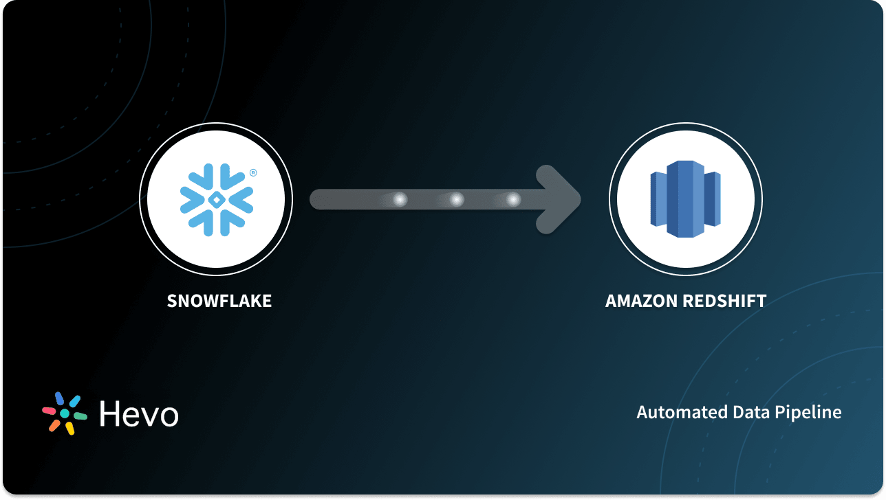 Snowflake to Redshift Migration: 3 Easy Steps