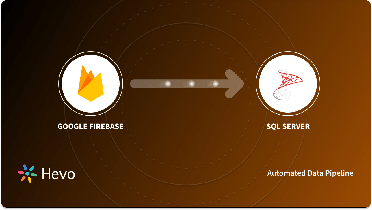 Firebase SQL Server Integration: 2 Easy Methods | Hevo