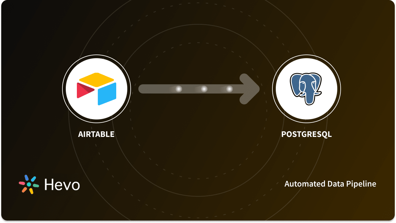 Airtable PostgreSQL Integration: 2 Easy Methods | Hevo