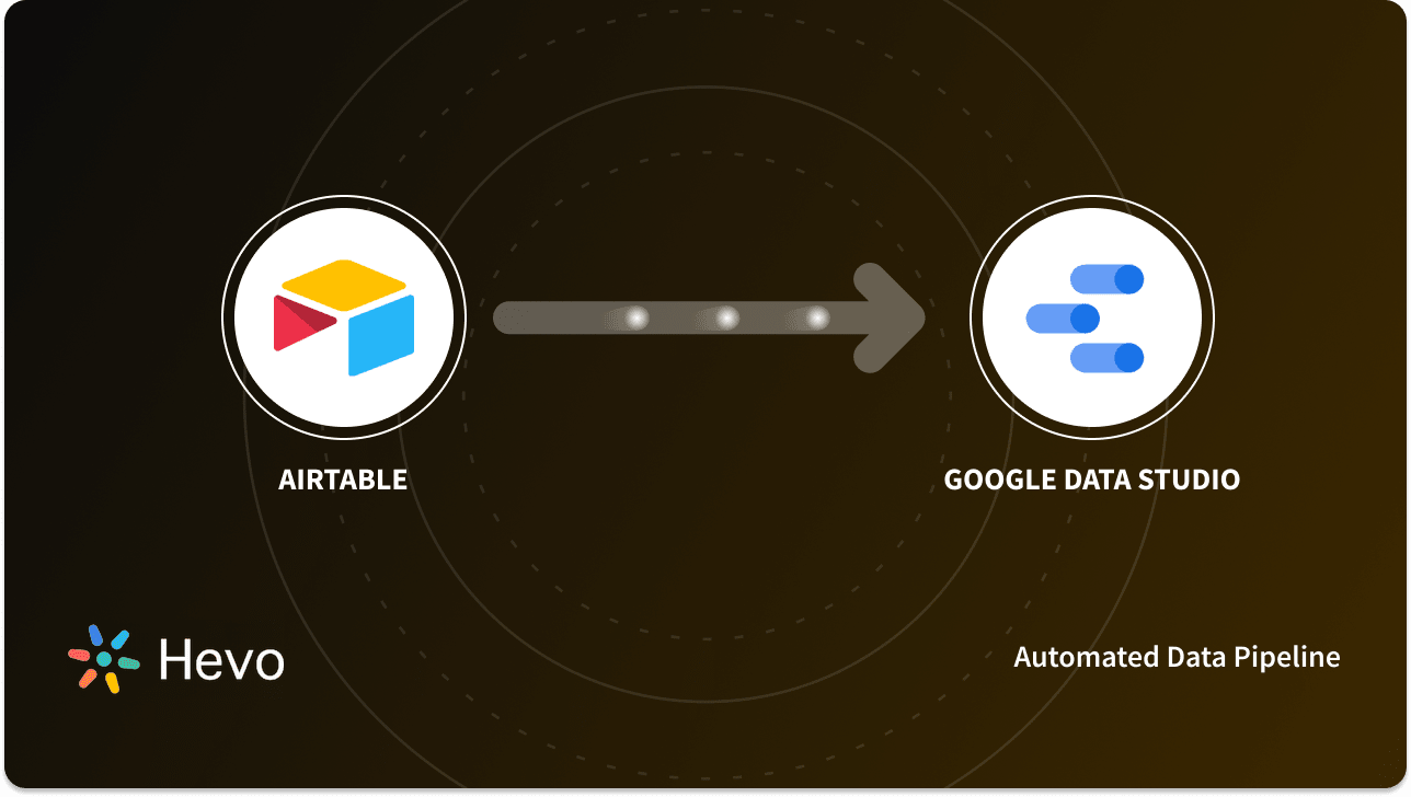 Setting up Airtable Data Studio Integration: 2 Methods | Hevo