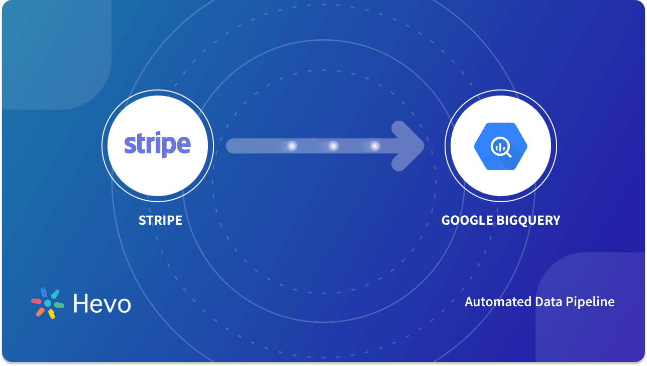 Connect Stripe to BigQuery: 2 Easy Methods | Hevo