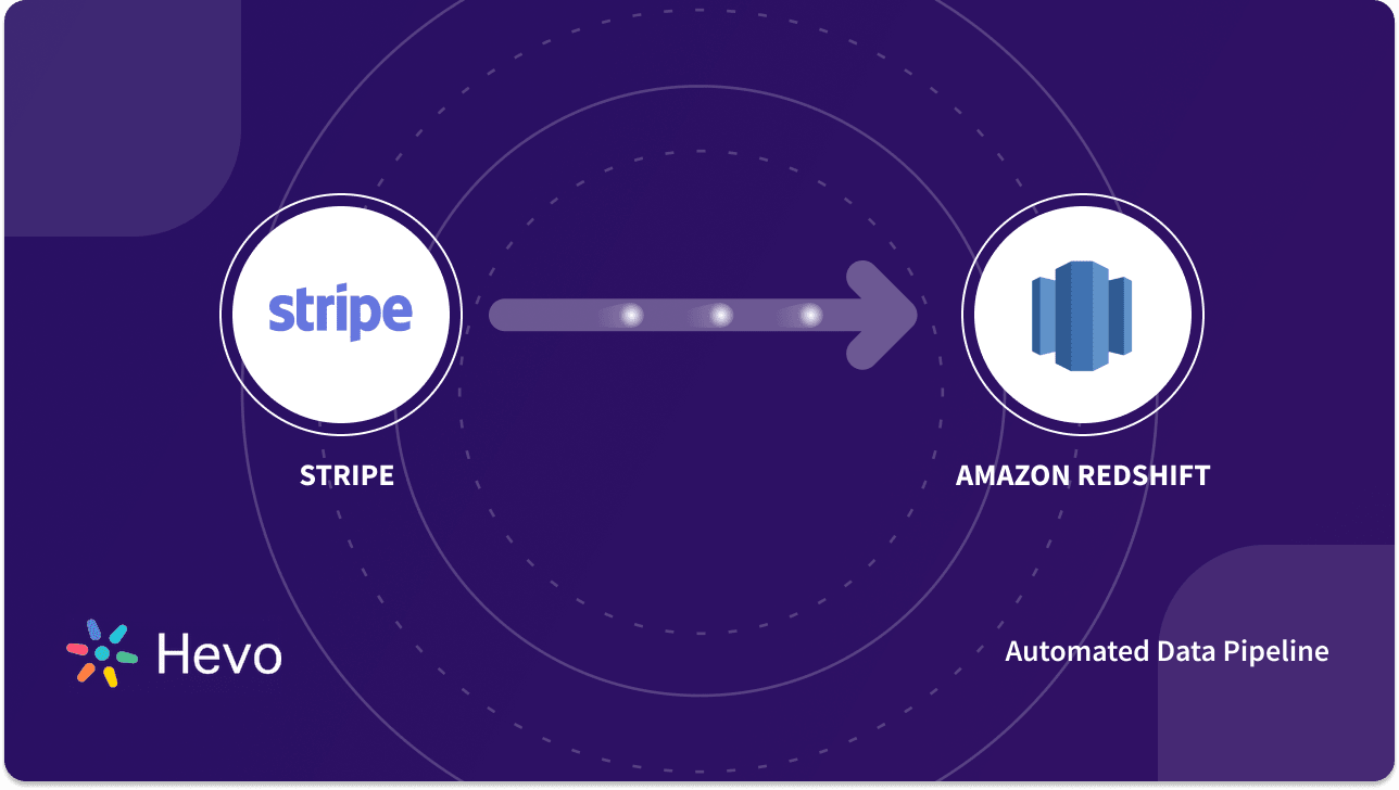 Connect Stripe to Redshift: 2 Easy Methods