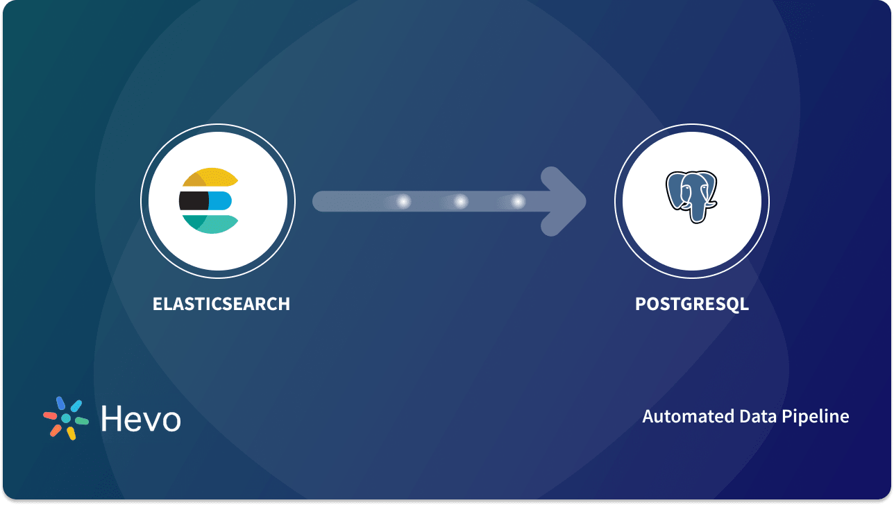 Connecting Elasticsearch to PostgreSQL: 2 Easy Methods