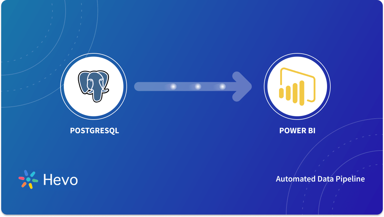 PostgreSQL To Power BI: 3 Best Ways To Connect | Hevo PostgreSQL To Power BI: 3 Best Ways To Connect | Hevo