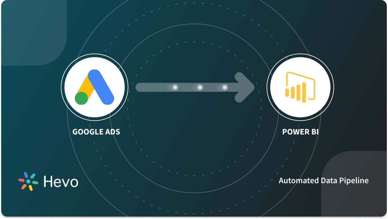 Connect Google Ads to Power BI: 2 Easy Methods - Learn | Hevo