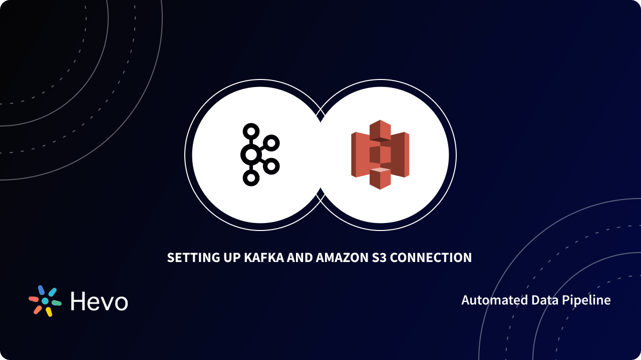 Connect Kafka to S3: 6 Easy Steps