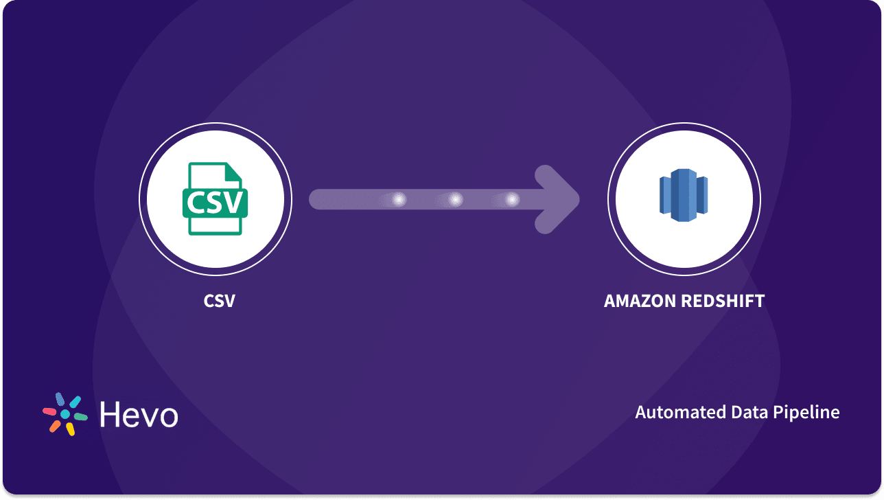 Load CSV to Redshift: 3 Easy Methods | Hevo