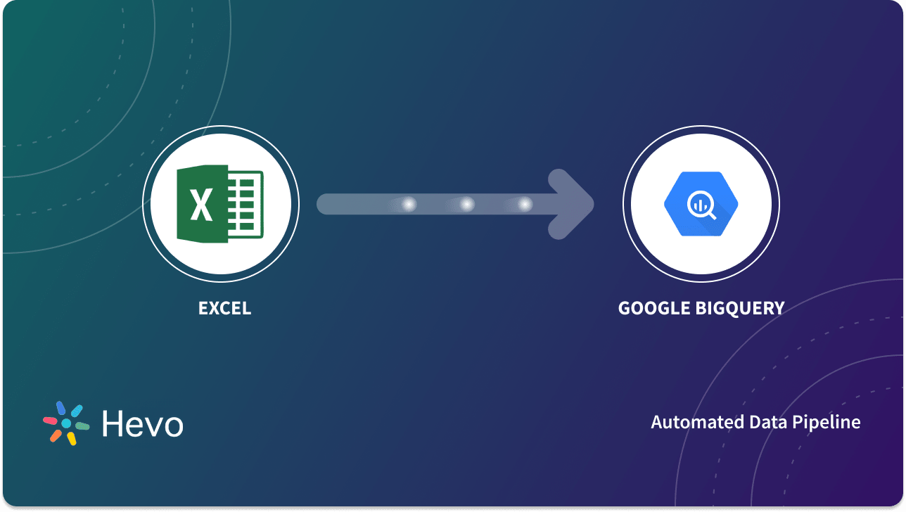 Load Data from Excel to BigQuery: 5 Easy Methods | Hevo