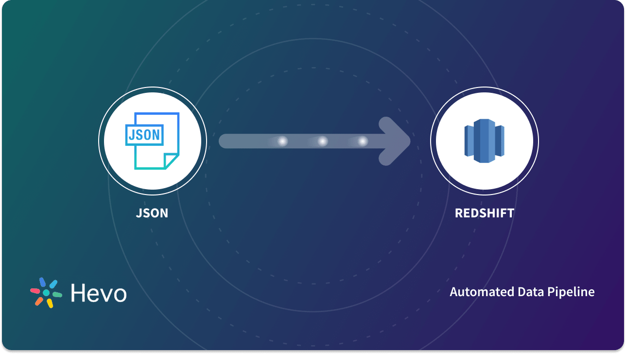 Load Data from JSON to Redshift: 2 Easy Methods | Hevo