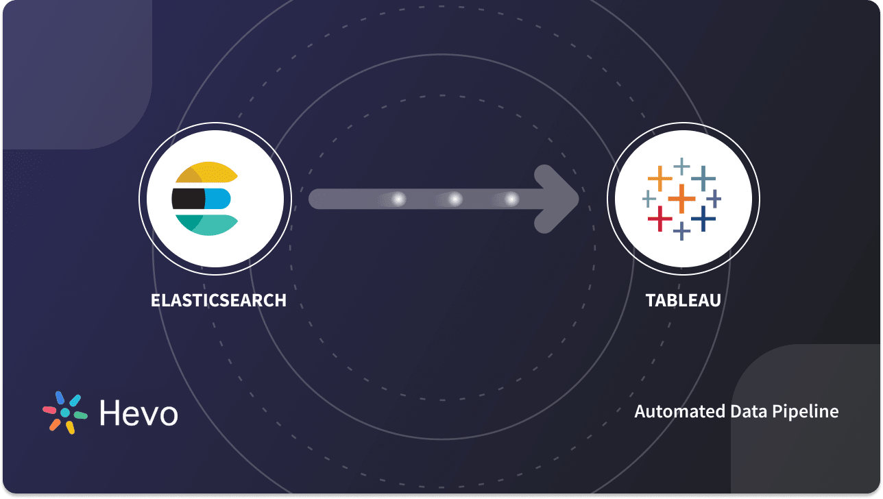 Elasticsearch to Tableau: 2 Easy Methods