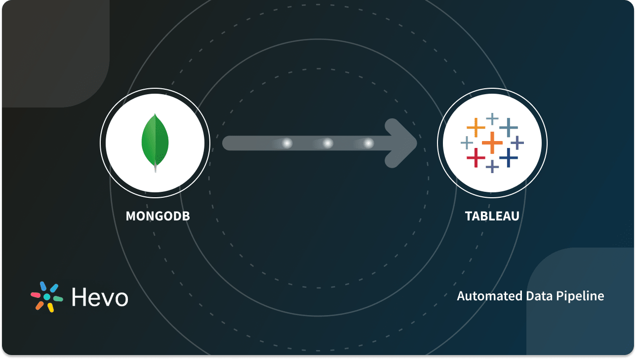 Connect MongoDB to Tableau: 3 Easy Methods | Hevo