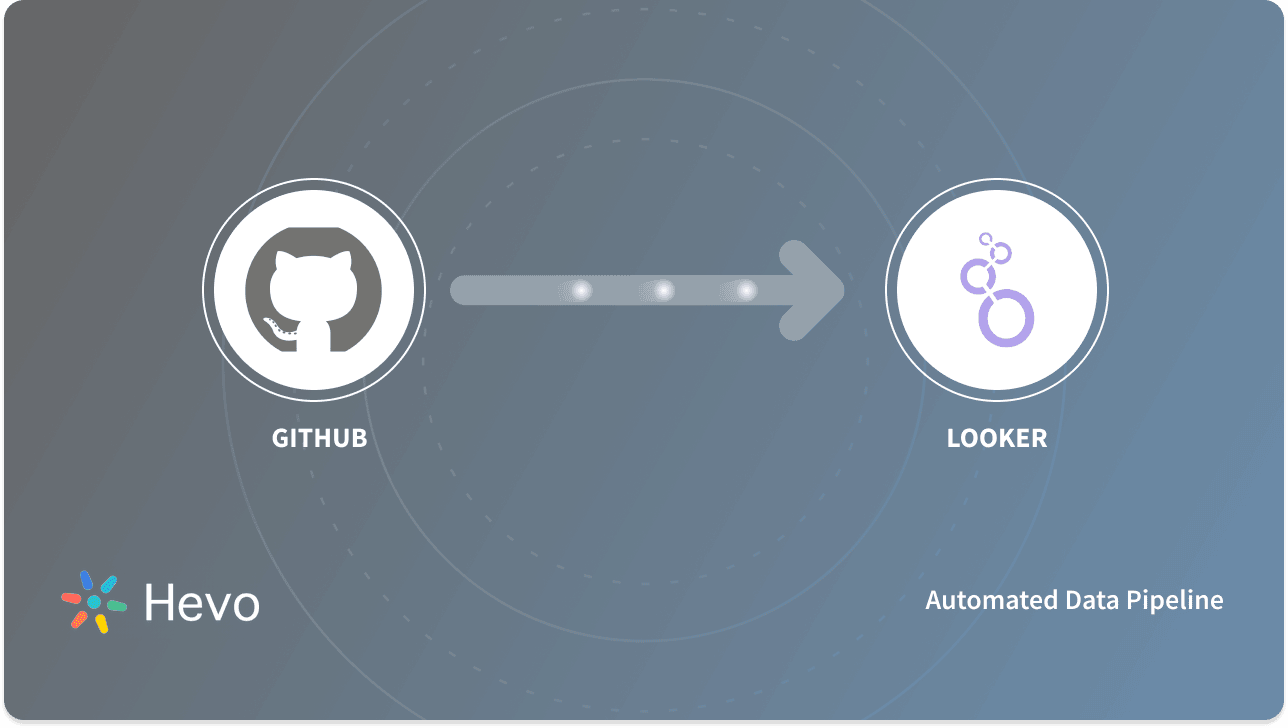 GitHub to Looker: An Easy to Follow Guide