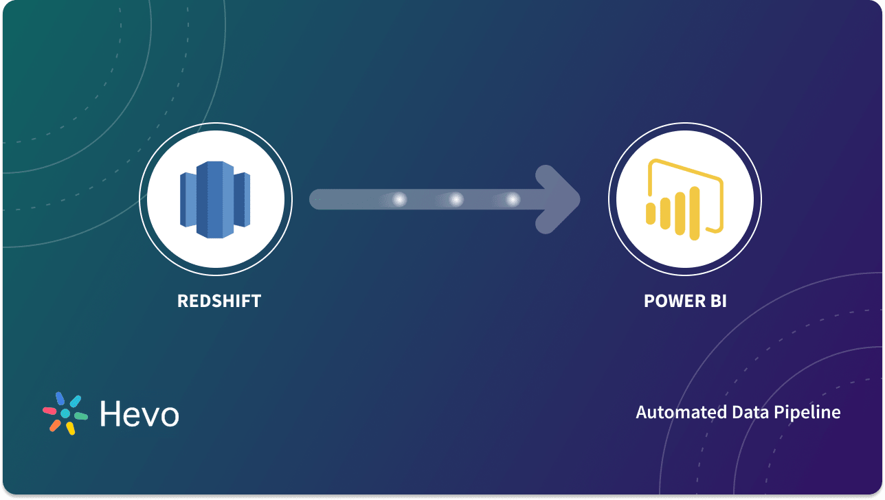 Connect Redshift To Power BI: A Comprehensive Guide
