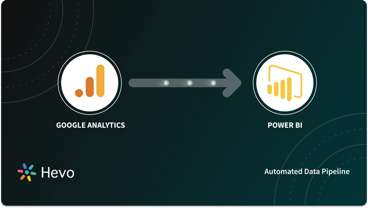Connect Google Analytics To Power BI: Easy Guide 101 - Learn | Hevo
