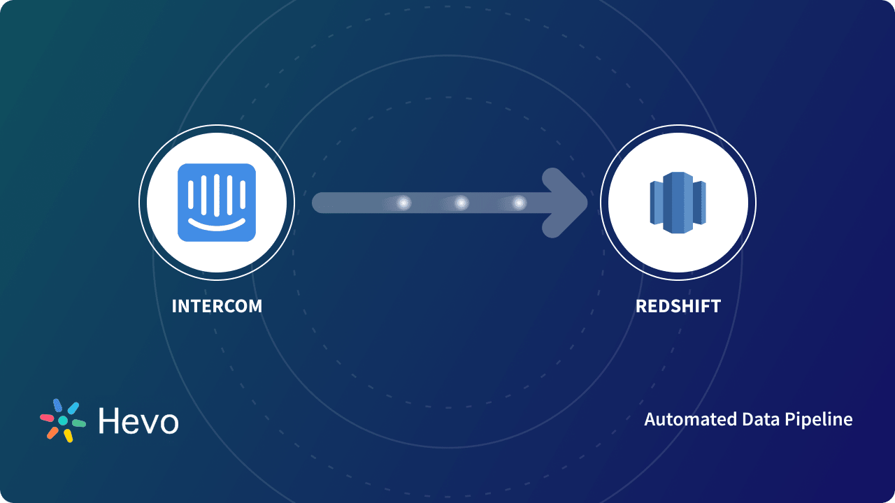 Intercom to Redshift: 2 Easy Methods