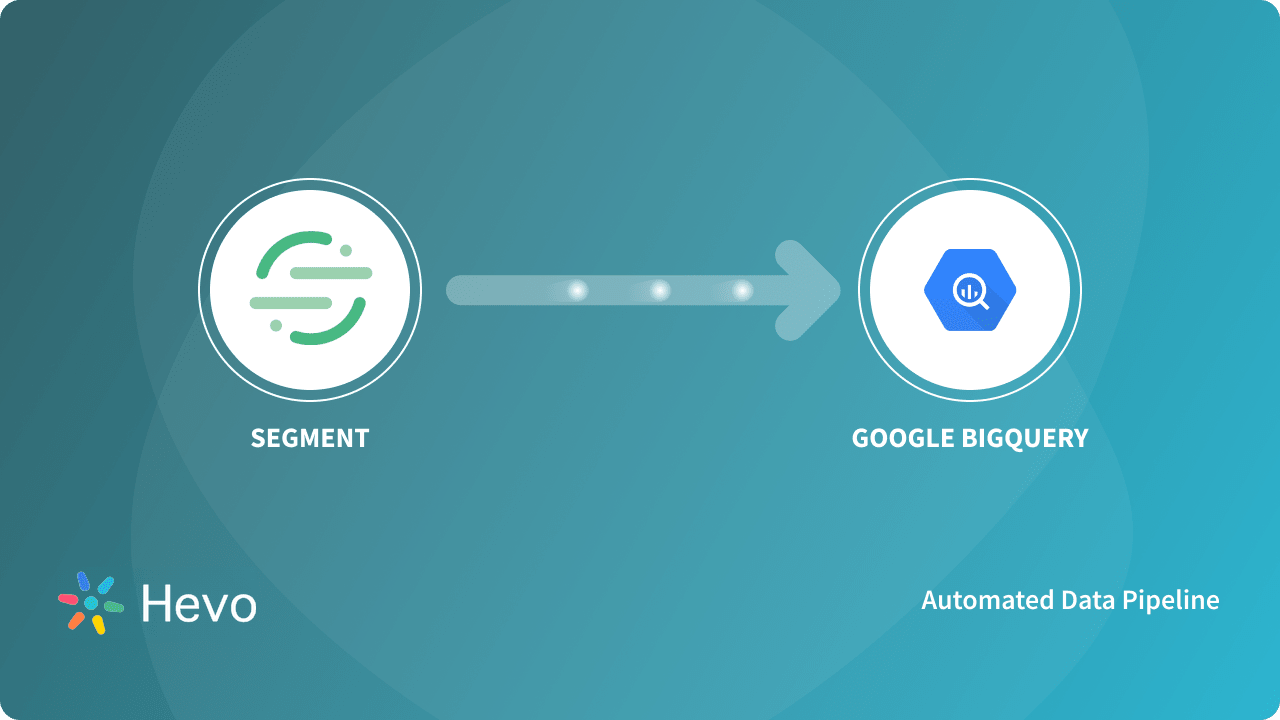 Segment to BigQuery: 2 Easy Methods