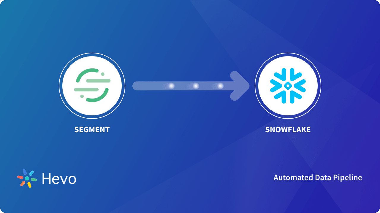 Segment to Snowflake: 2 Easy Methods