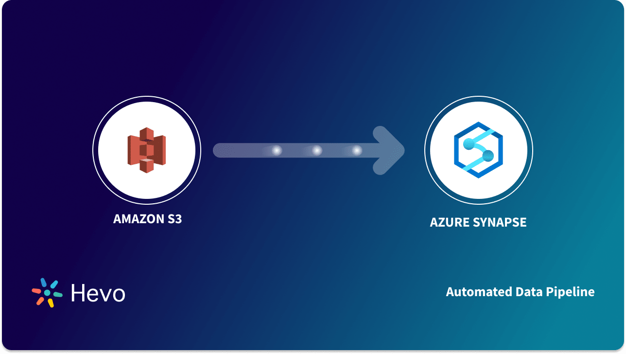 Amazon S3 to Azure Synapse: #3 Easy Methods to Load Data - Learn | Hevo