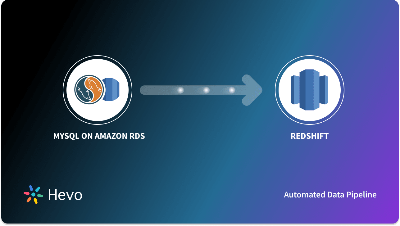 Mysql On Amazon Rds To Redshift Data Migration 2 Easy Methods Learn