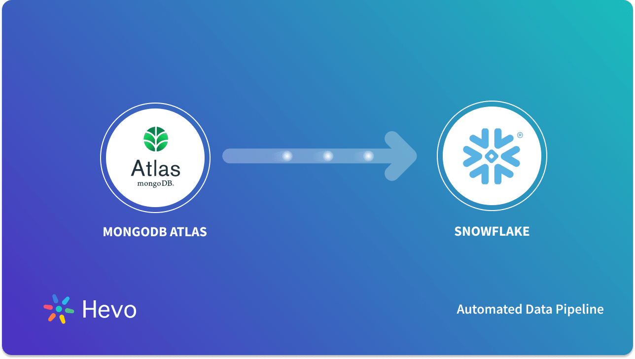 Migrate Data From Mongodb Atlas To Snowflake In 2 Easy Ways