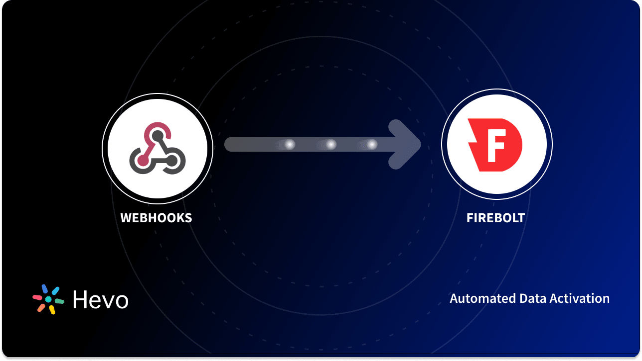 Webhooks to Firebolt in 2 Easy Methods - Hevo Data