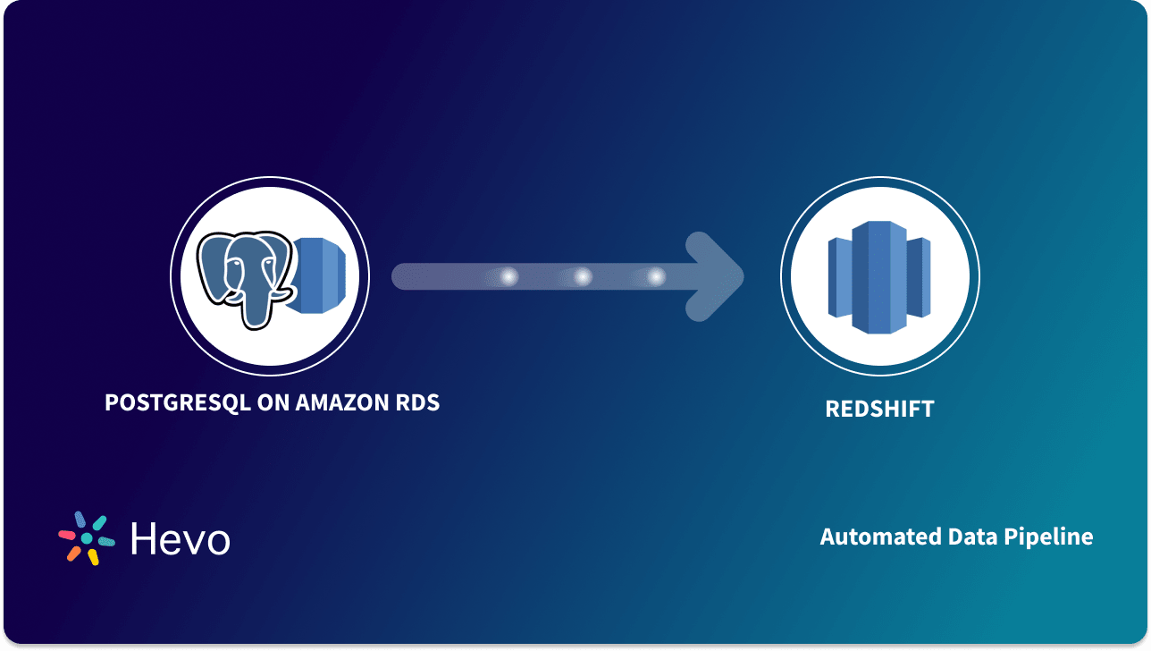 Migrate PostgreSQL on Amazon RDS to Redshift in 2 Easy Ways